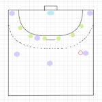[For beginners] Handball Defense 4 types! - The Handball Court